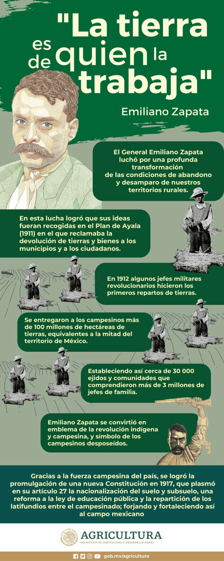 Mapas y territorios del Plan de Ayala: Morelos y el sur de México ...